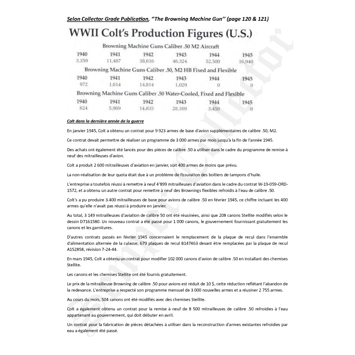 Colt M2 Heavy Barrels (M2HB) Machine Gun