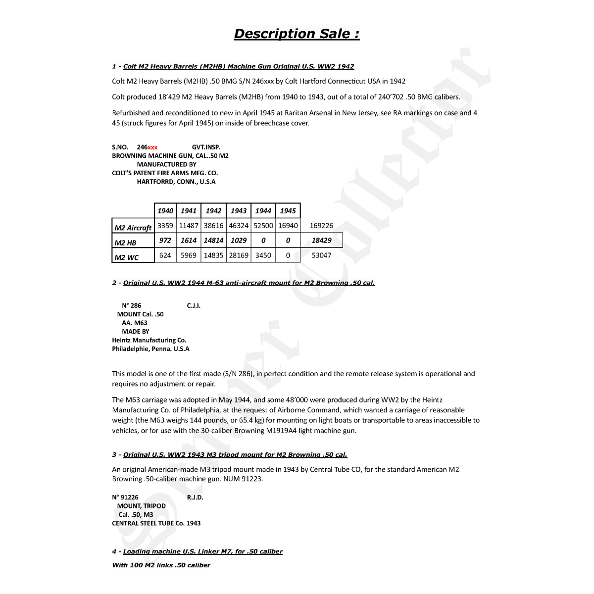 Colt M2 Heavy Barrels (M2HB) Machine Gun