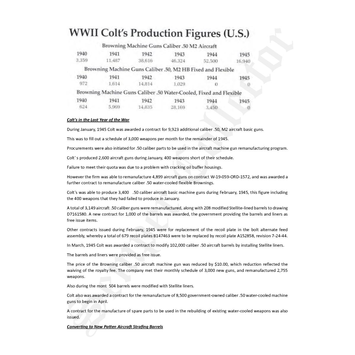 Colt M2 Heavy Barrels (M2HB) Machine Gun