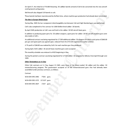 Colt M2 Heavy Barrels (M2HB) Machine Gun